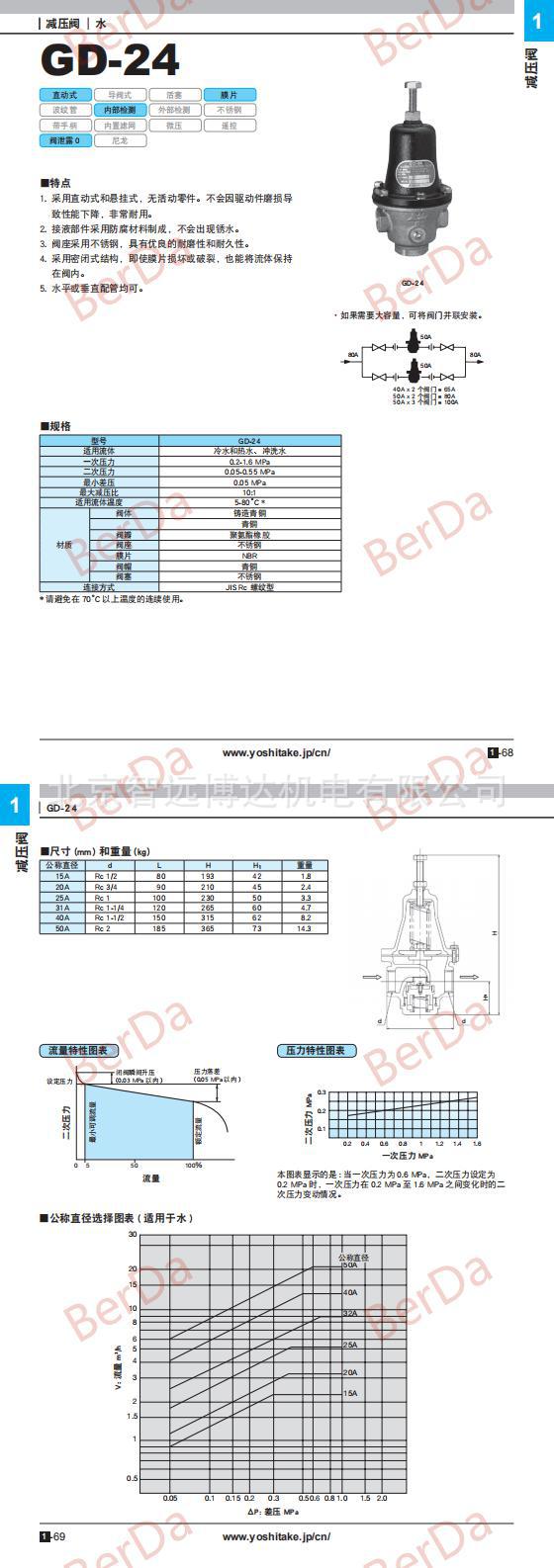 日本YOSHITAKE耀希达凯GD-24B GD-24GS减压阀 调节调压稳压阀门-阿里巴巴