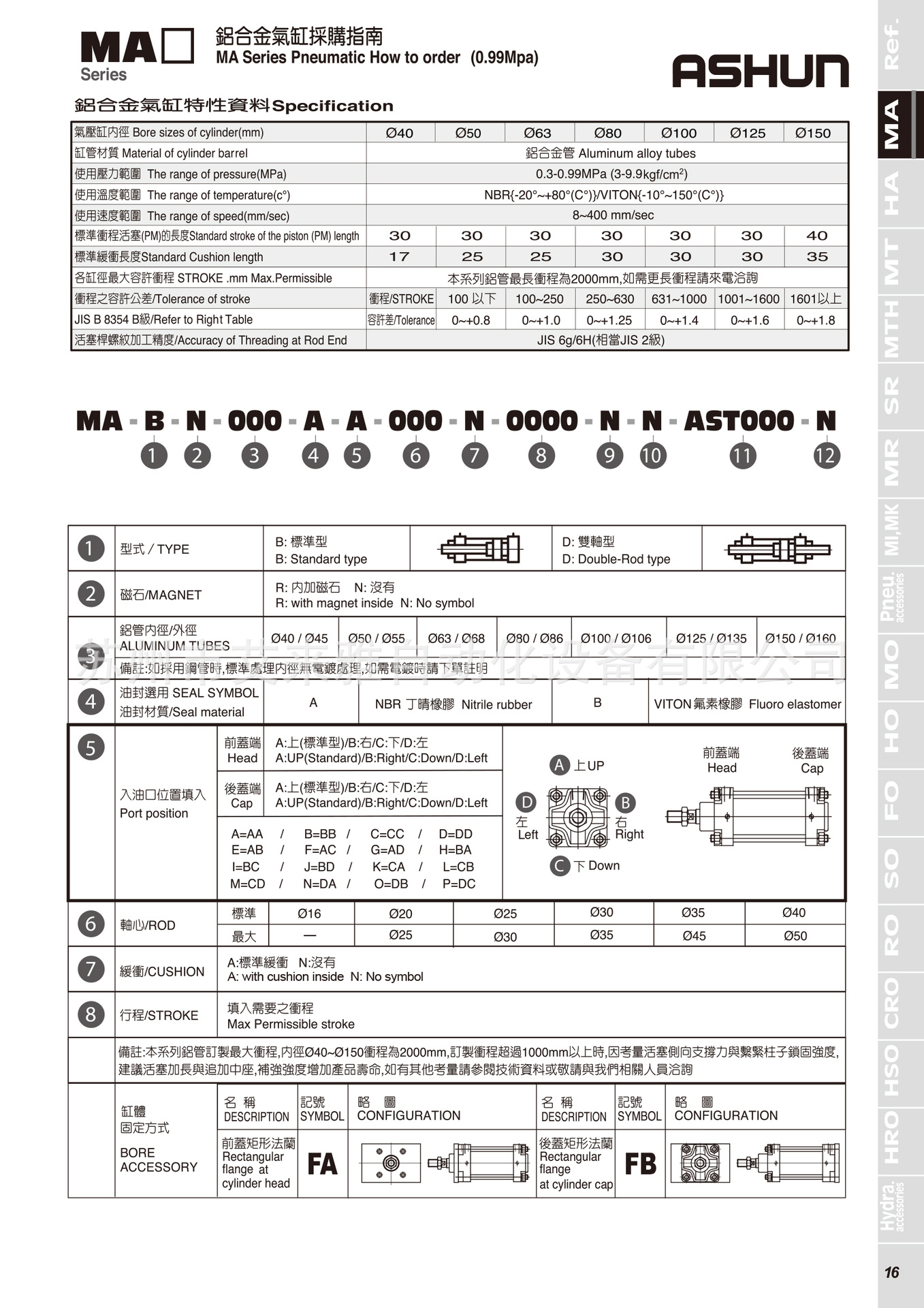 MABN-063-A-AA-020-B-0020-A-A/0.9Mpa台湾原装正品ASHUN油顺气缸-阿里巴巴
