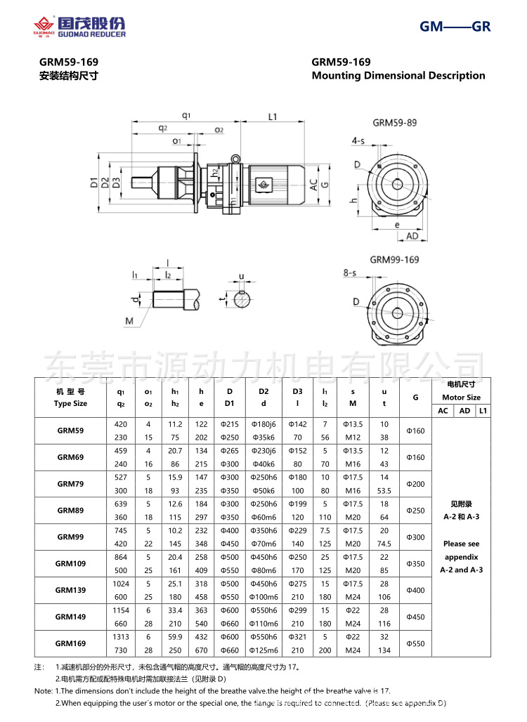 江苏国茂牌斜齿轮硬齿面减速电机GRF59(GR57)-Y2.2-4P-16.79-M4M1-阿里巴巴