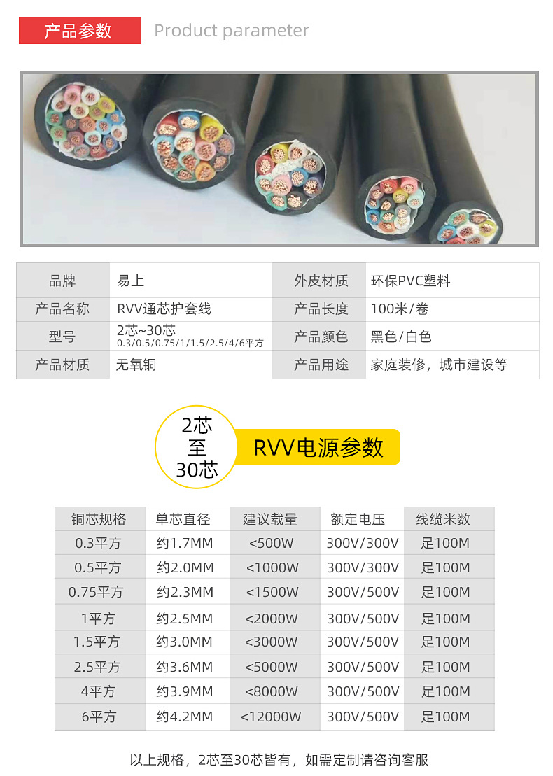 浴霸线 RVV5芯 6芯 7芯 8芯 集成吊顶 照明 信号控制线 电源线-阿里巴巴