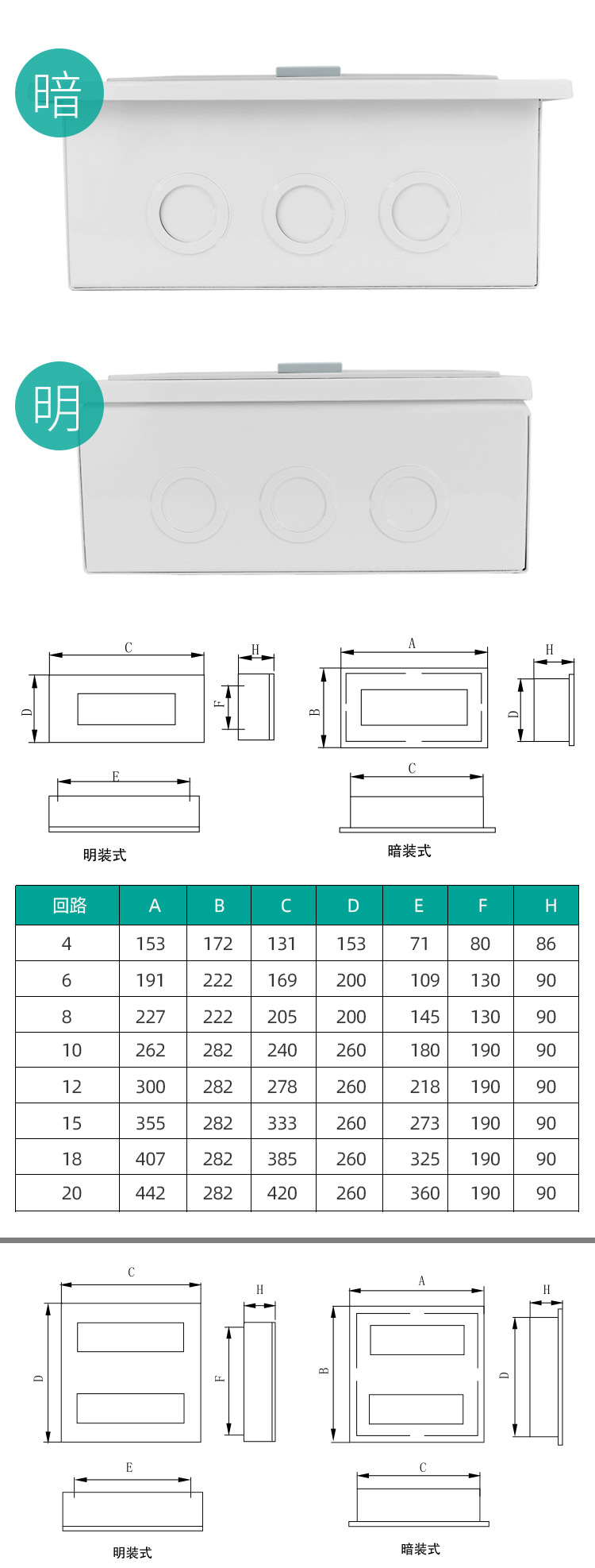天正电气 PZ30配电箱-10 15 18 20 24回路暗装明装强电照明终端箱-阿里巴巴