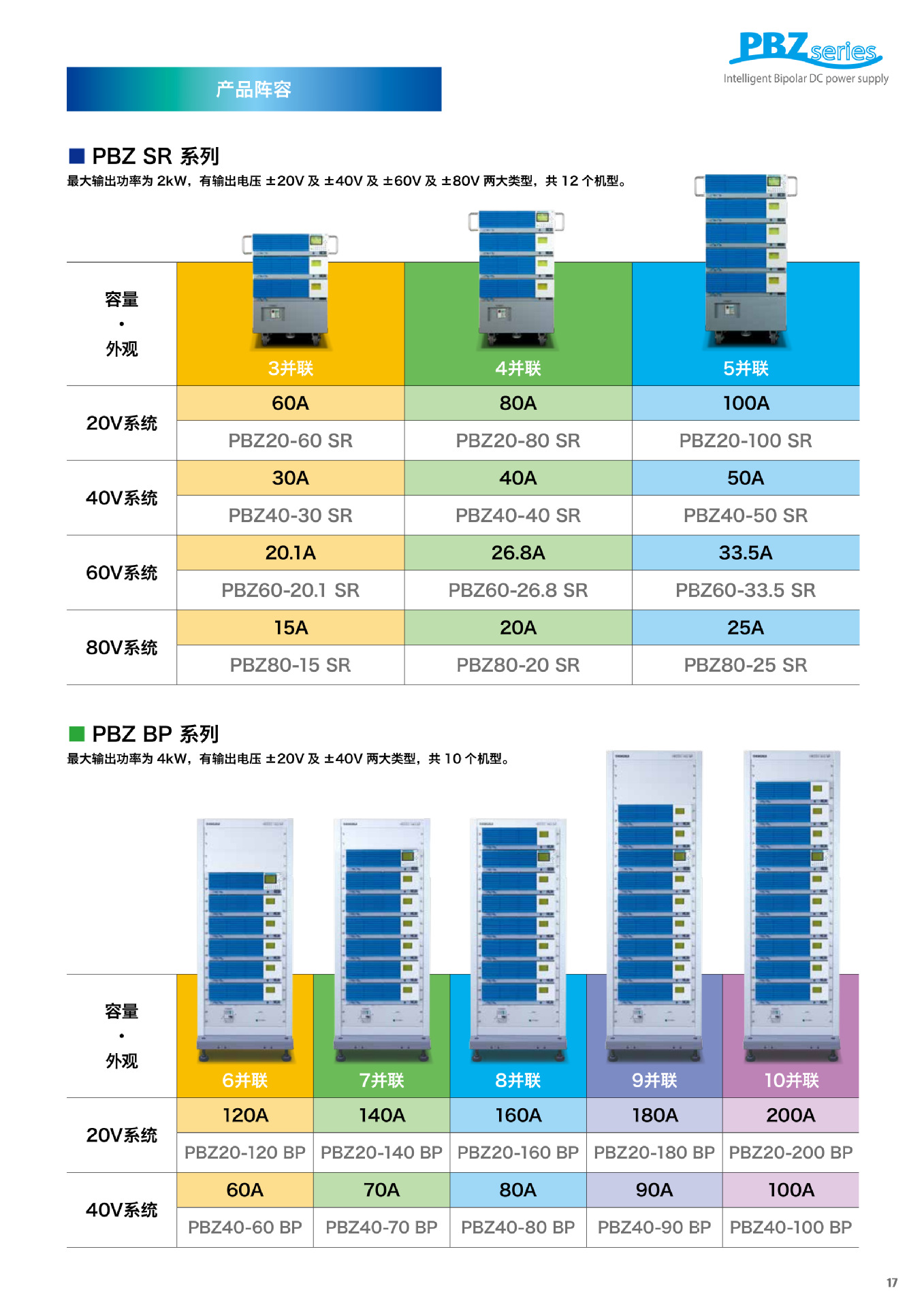 KIKUSUI日本菊水智能型双极性电源PBZ 系列PBZ40-10 with LAN-阿里巴巴