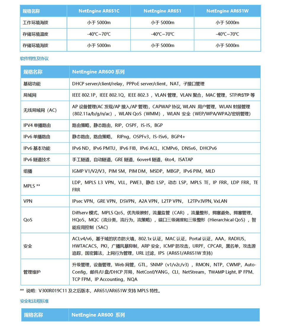 华为 NetEngine AR651W 企业级10口千兆电2口千兆光智能路由器-阿里巴巴