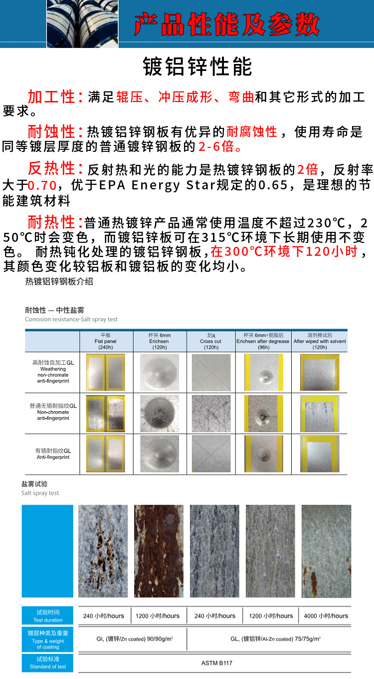 镀铝锌镁钢板镀铝钢卷DC51D+AZ 价格优惠一张起售库存一万吨-阿里巴巴