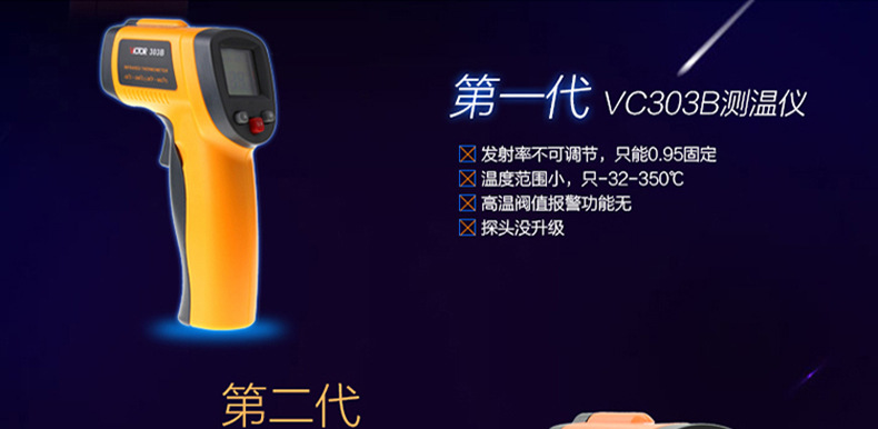 VICTOR胜利VC303B工业红外测温仪 数显温度计高精度测温枪-阿里巴巴