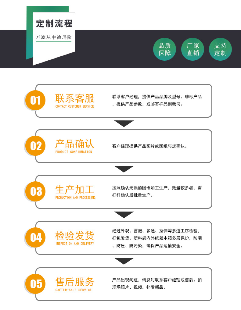 德玛隆供应机械配件游艇配件燃油滤清器滤芯PS878 厂家供应-阿里巴巴