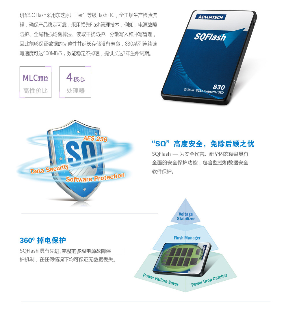 研华固态硬盘830系列工业级SSD内存SQF-S25M8-SAC容量64GB-512GB-阿里巴巴