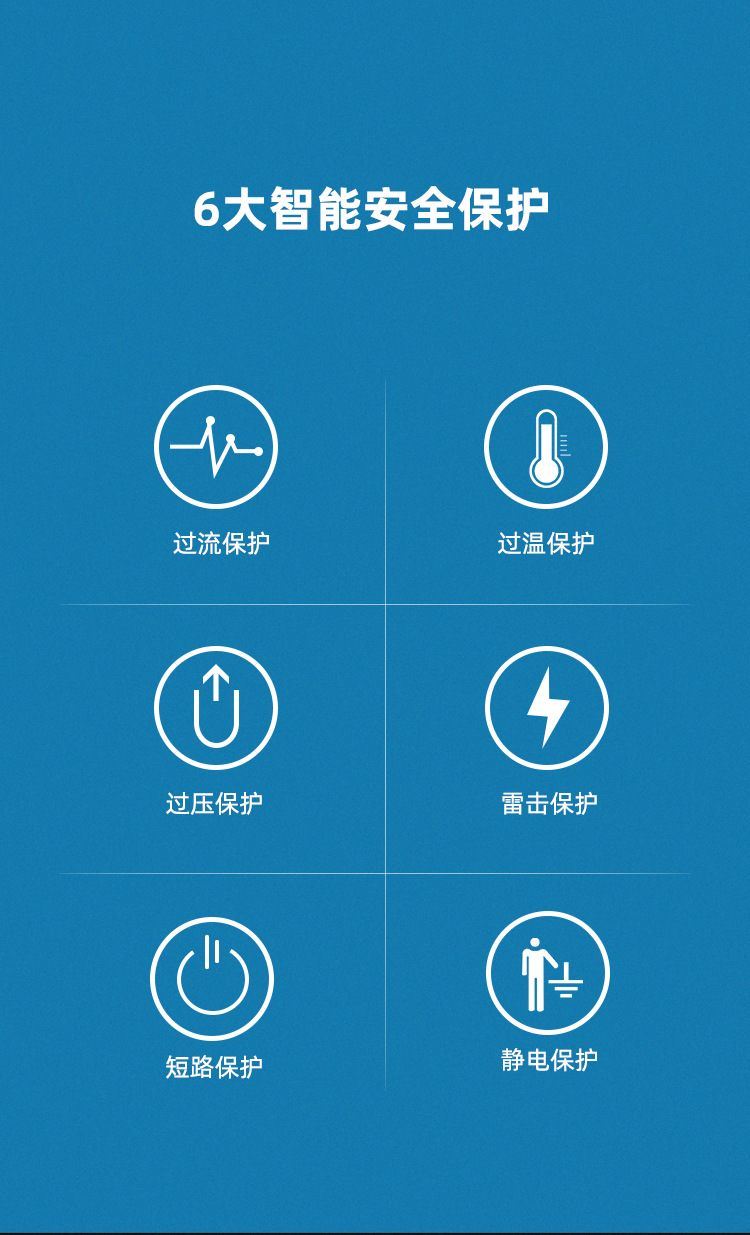 5V1A 2A手机充电器中规3C认证 美规FCC充电头欧规CE认证USB充电器-阿里巴巴