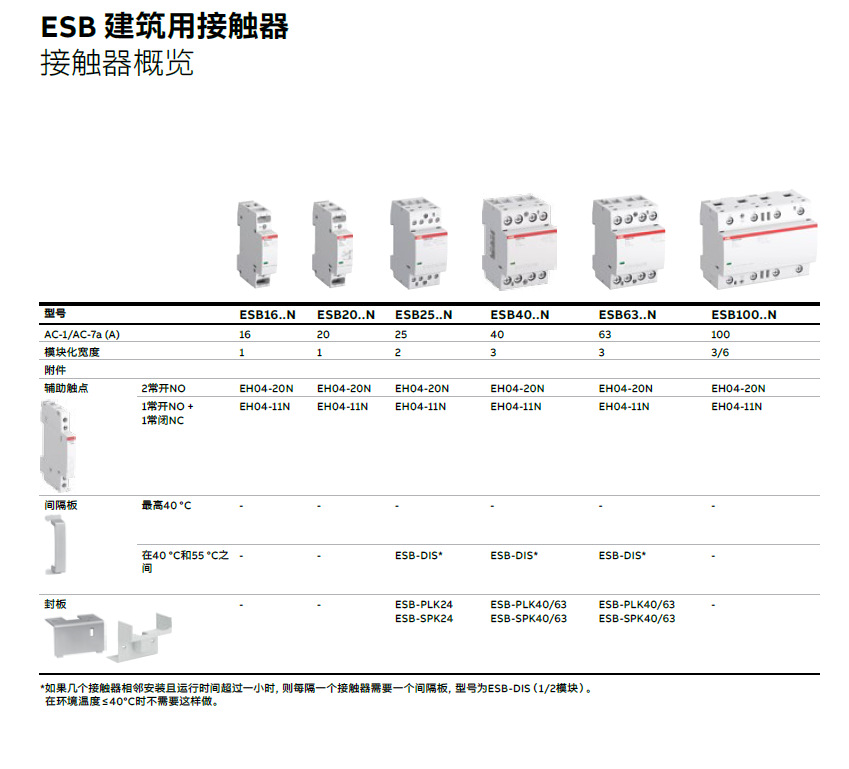 ESB100-40N-06|10228846|ESB建筑用接触器模块化DIN导轨-阿里巴巴