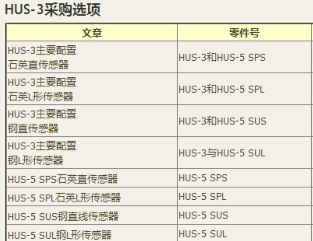 日本HONDA便携式超声波声压计HUS-3传感器HUS-5 SPS/HUS-5 SUS-阿里巴巴