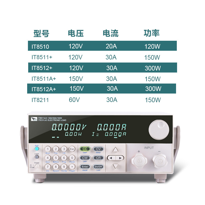 艾德克斯电子负载IT8511A+ IT8514C+ IT8513C+负载测试仪IT8512A+-阿里巴巴