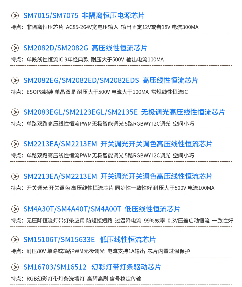 SM2082/CYT1000AE/RM9003B代替SM2082G去电源化led高压线性恒流ic-阿里巴巴