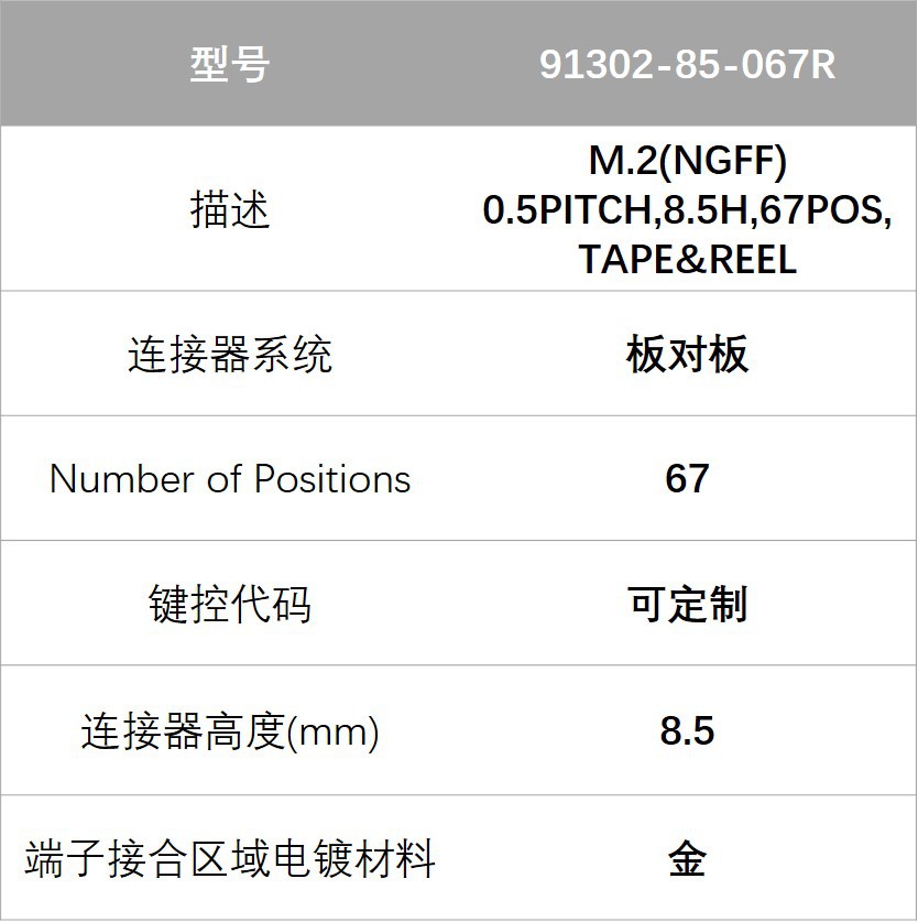 M Key 8.5H高 M.2(NGFF) 67P (75PIN) UMAXCONN/友贸 连接器 厂家-阿里巴巴