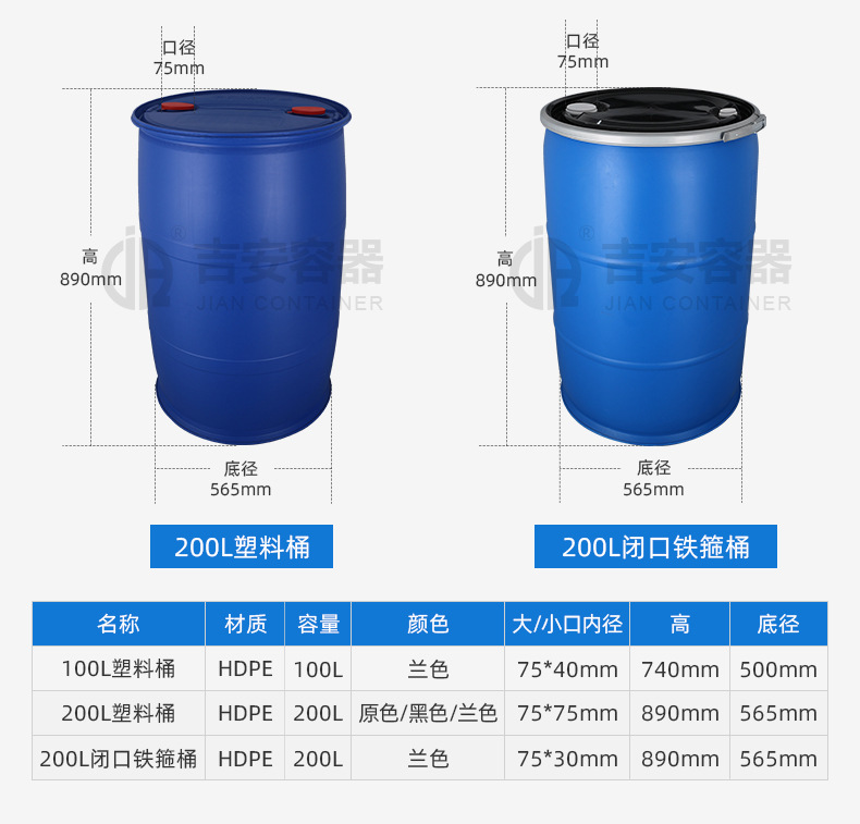 厂家直供100L/200L塑料桶 200升双环化工桶 200kg法兰桶带铁箍-阿里巴巴