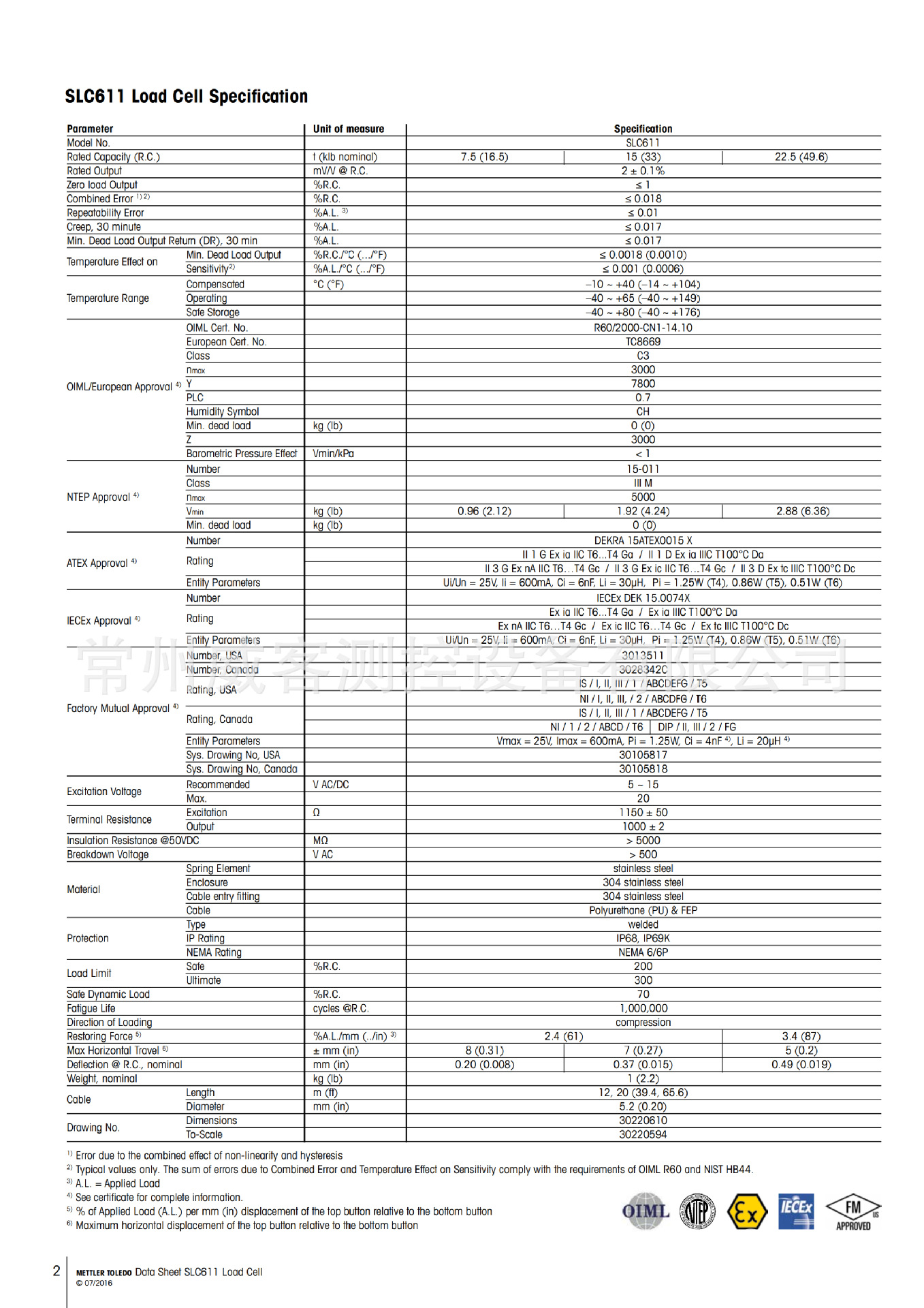 梅特勒托利多SLC611称重传感器 SLC611-7.5-22.5t柱式传感器-阿里巴巴