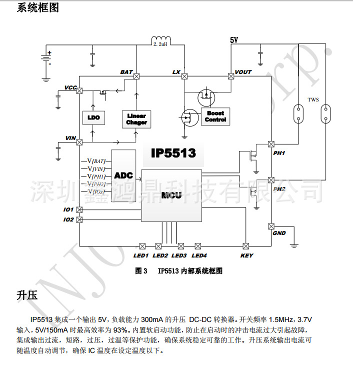 TWS蓝牙方案充电仓方案芯片5513/IP5518/5306TWS充电仓方案线路板-阿里巴巴