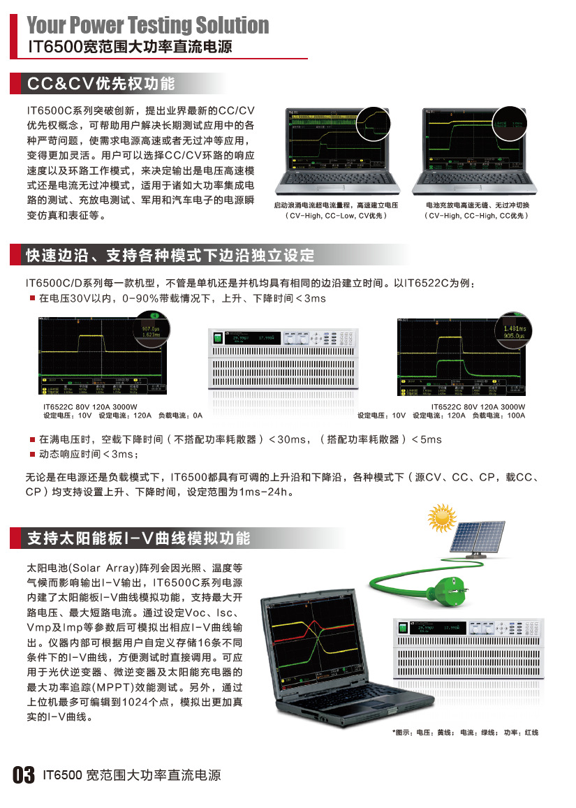 艾德克斯1200W可编程大功率直流稳压电源IT6512C/IT6513A/IT6514C-阿里巴巴