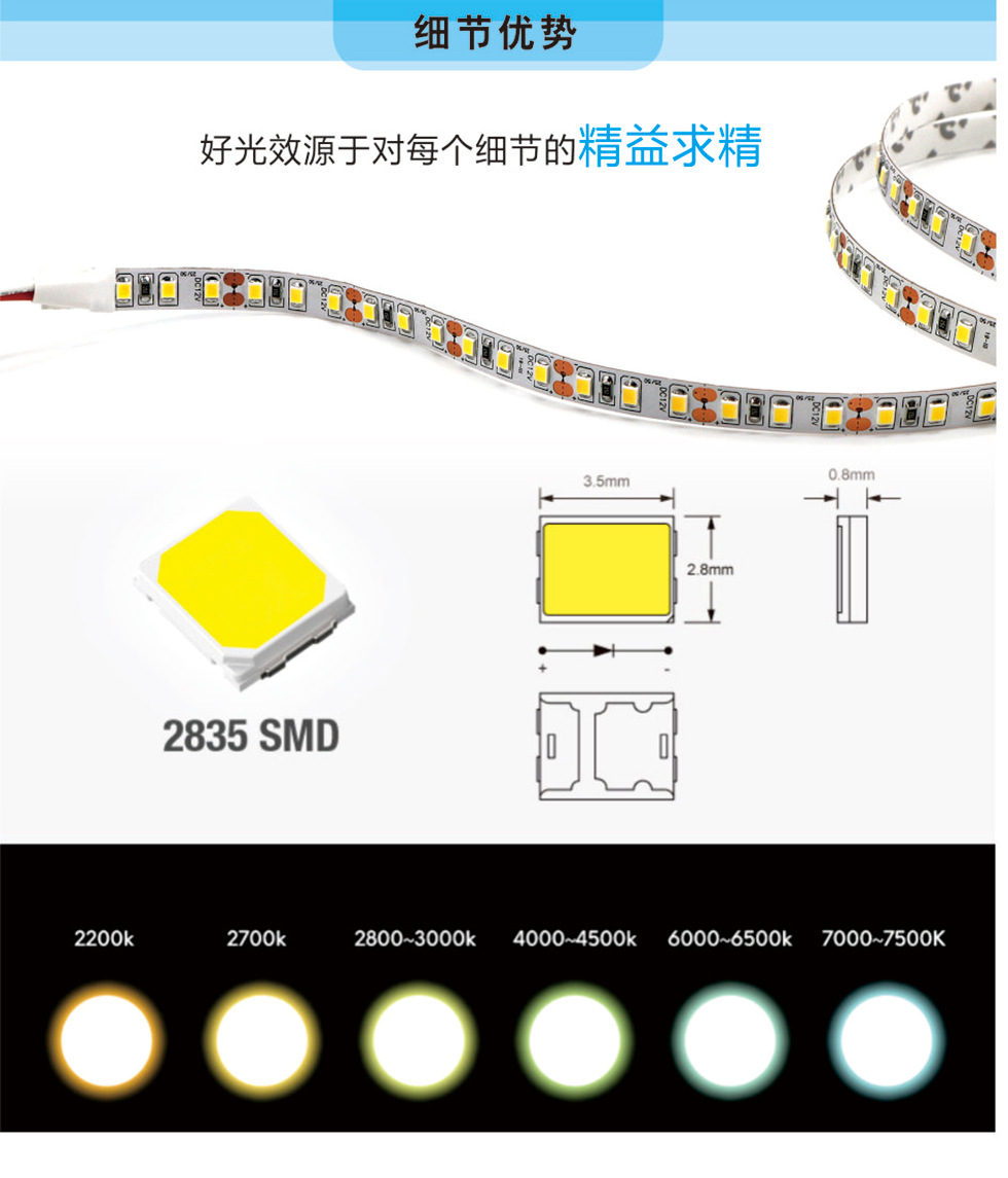 批发led柔性软灯带12V24V彩色贴片灯带120灯8mm线性照明软灯条-阿里巴巴
