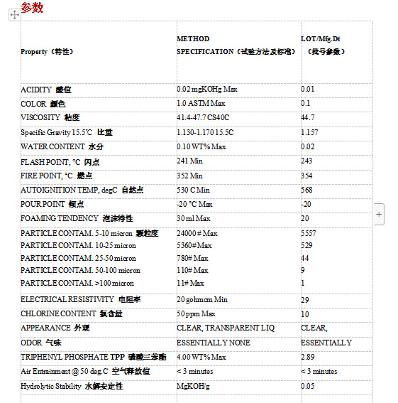 ICL集团(原美国旭瑞达)Fyrquel EHC PLUS液压控制液/抗燃油-阿里巴巴