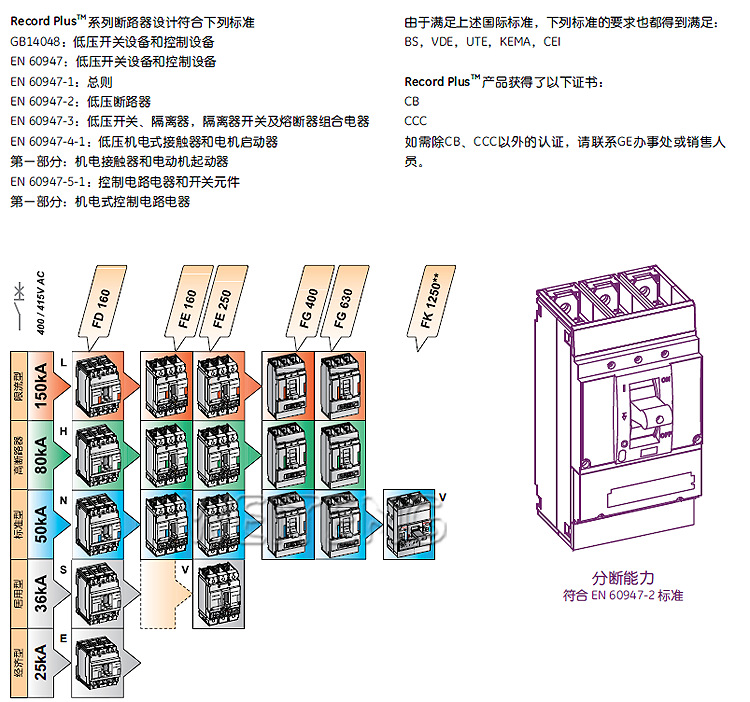 GE通用 FEH306F250KF FE250 塑壳断路器 FEH37DA250KF FETDA3250K-阿里巴巴