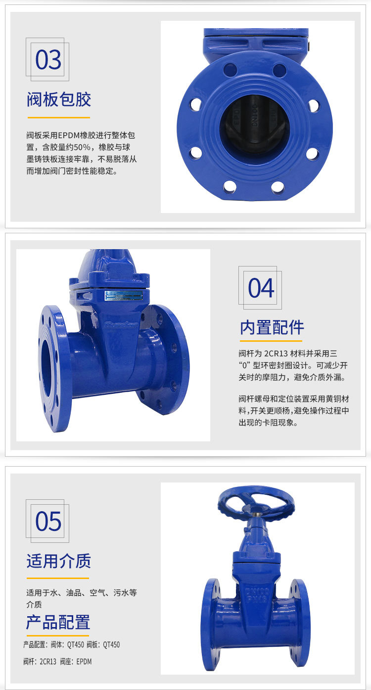 Z45X-16Q双法兰闸阀 软密封手动球墨铸铁暗杆闸阀 水利阀门 DN100-阿里巴巴
