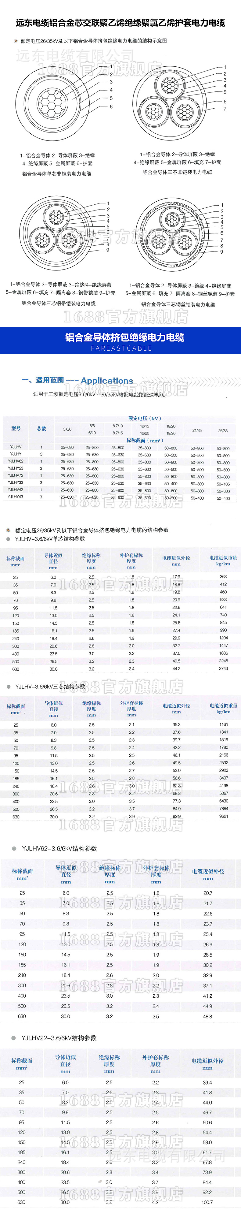 远东电线电缆 厂家YJLHV22-26/35kV-3*70国标中高压铝合金电缆-阿里巴巴
