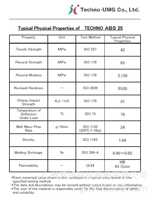 电镀ABS 日本原装进口Techno-UMG/ABS 25NP-阿里巴巴