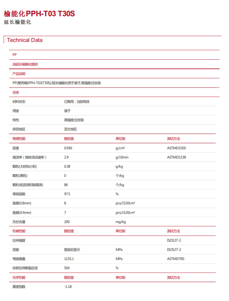 中石化拉丝PPH-T03(T30S) 通用拉丝透明高强度聚丙烯塑胶原料颗粒-阿里巴巴