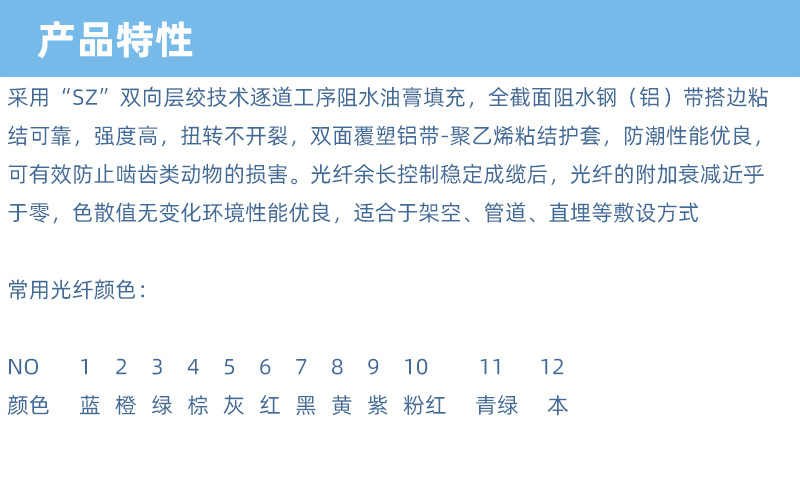 GYTA53-16B1光缆16芯光缆gyta53-16芯光缆双铠双护套光缆-阿里巴巴