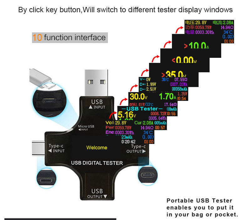 Type-C pd USB testeur DC 十字多功能测试仪 数显电压电流表彩屏-阿里巴巴