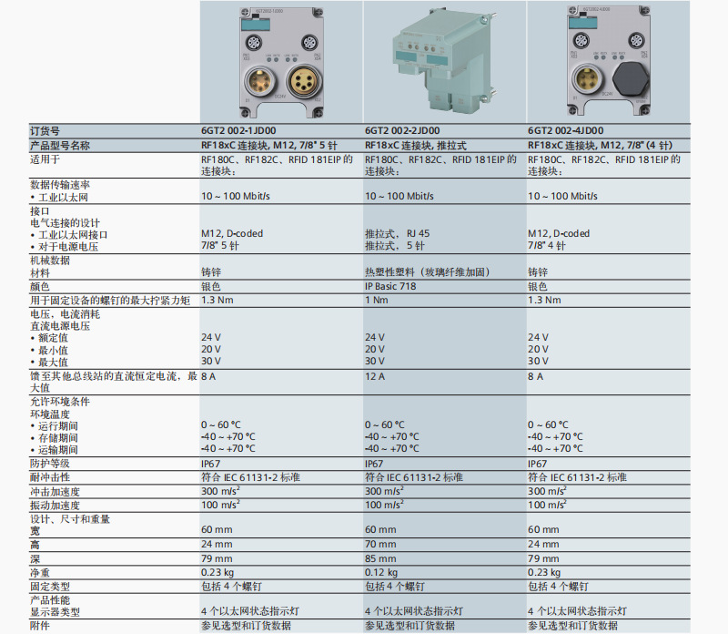 6GT2002-0JD00 西门子RFID通信模块RF180C 6GT2 002/0JE20-阿里巴巴