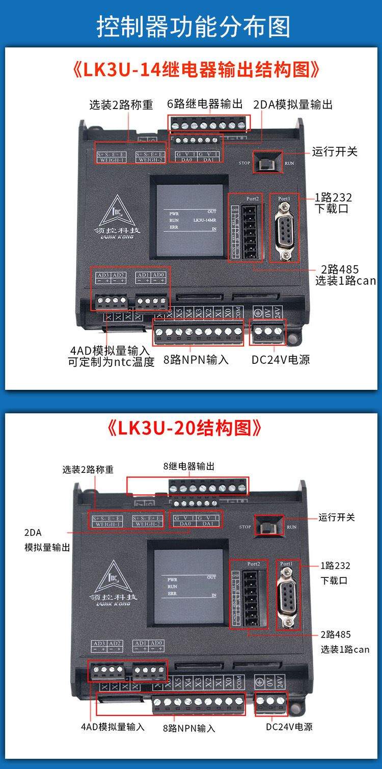国产领控PLC工控板LK3u-14 20 32 48 64mr mt兼FX3U可编程控制器-阿里巴巴