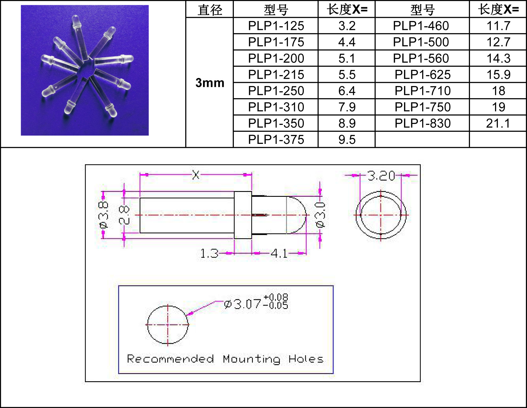 LED导光柱3mm LC3-1/LC5-1 导光帽 LED透明灯帽 发光二极管灯套-阿里巴巴