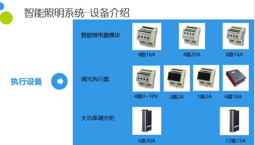 5102RVF X8 2路10A智能继电器-阿里巴巴