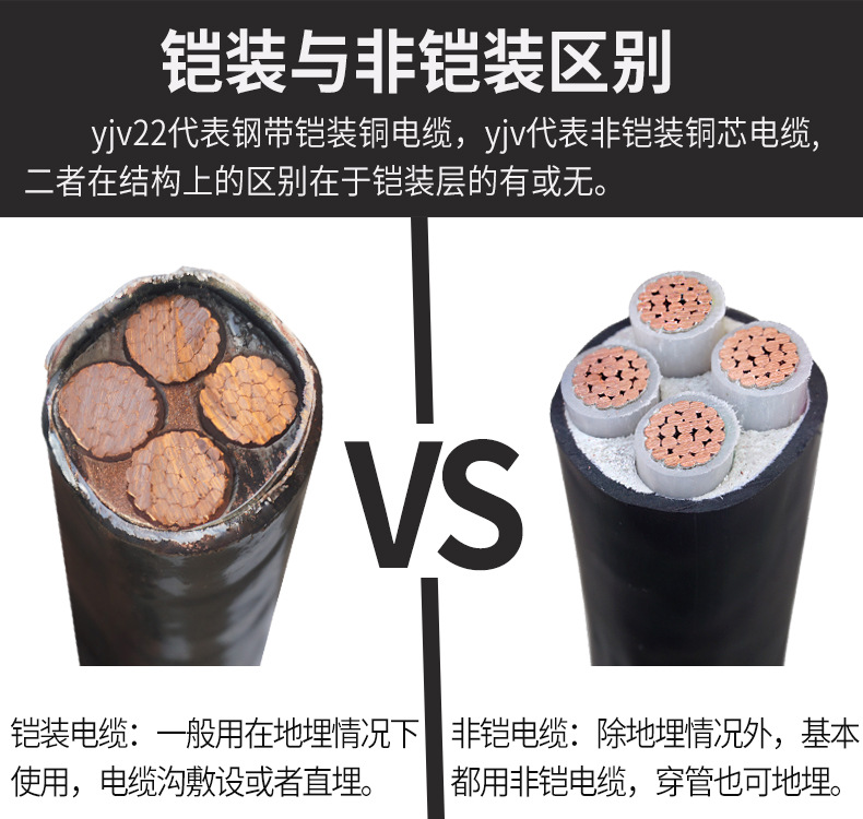 厂家直销国标4+1芯低压铜芯电力电缆yjv4*150+1*70交联铜芯电缆-阿里巴巴