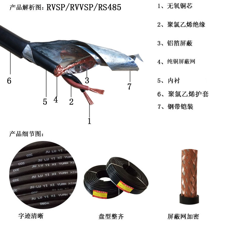 ASTP-120铠装CAN总线电缆rvsp22双绞屏蔽线2x2.5国标rs485通讯线-阿里巴巴