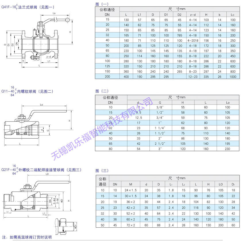 Q11-64C-20,Q11-64C-25厂家 球阀 球阀厂家-阿里巴巴