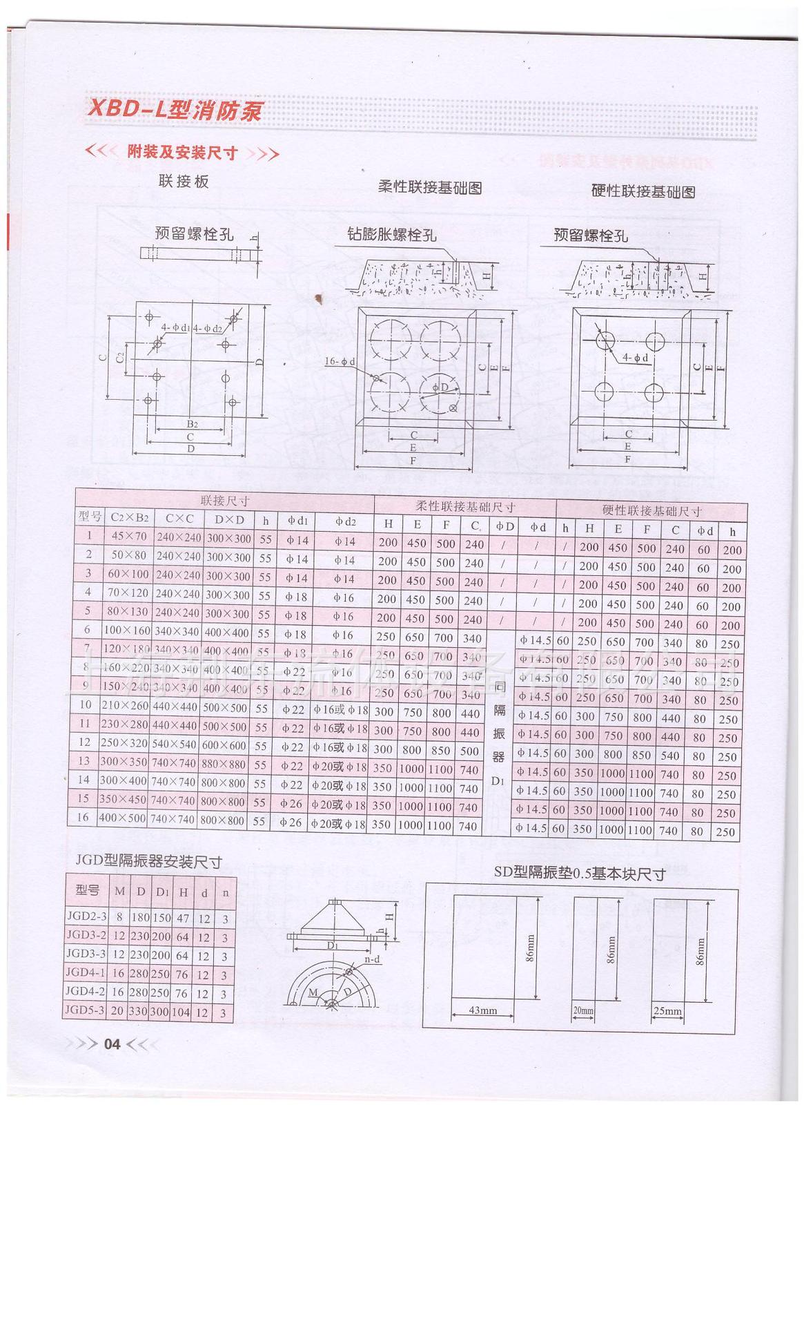 XBD消防泵XBD8.0/25-100L单级稳压泵 多级喷淋泵增压稳压离心泵-阿里巴巴