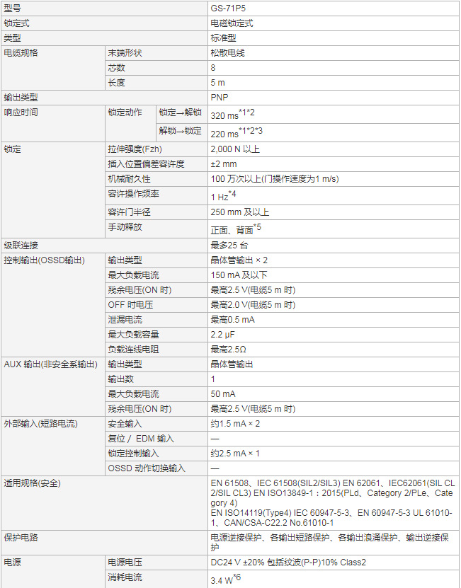 出售日本KEYENCE基恩士安全门开关 GS-71P5全新原装电磁锁定PNP-阿里巴巴