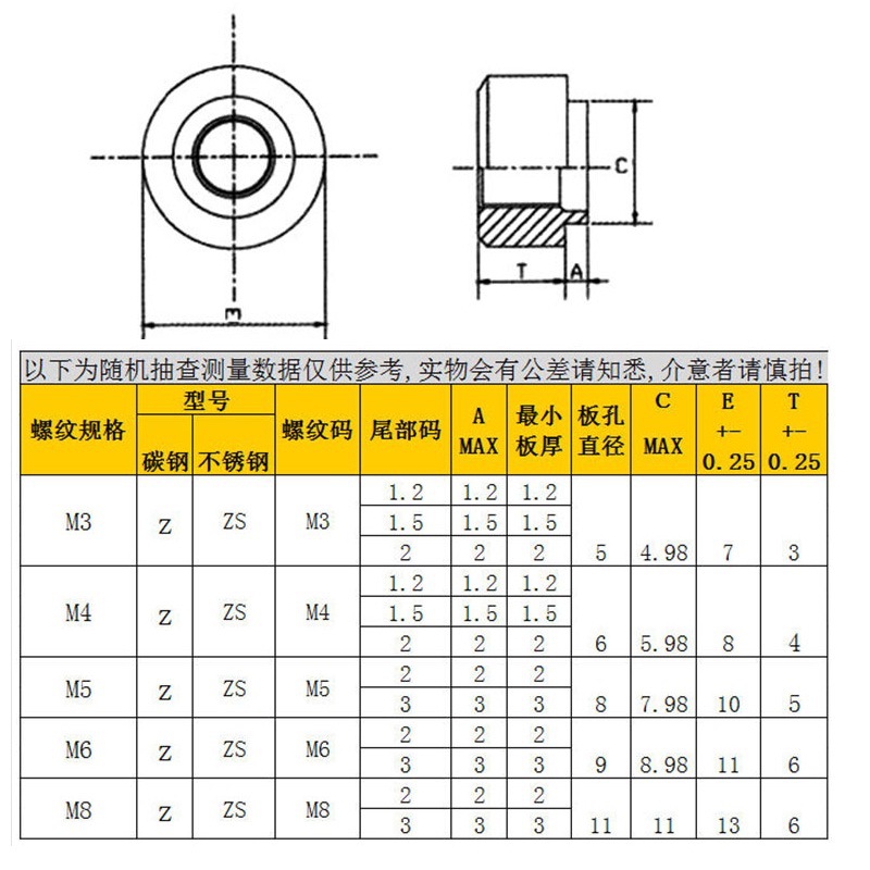 不锈钢圆形台阶涨铆螺母PEM压铆螺母ZS-M6M8-1/1.2/1.5/2/2.5/3/5-阿里巴巴