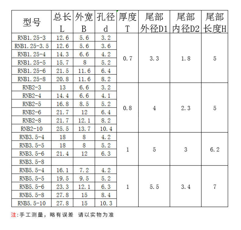 全铜RNB2-4冷压端子3.5-5镀锡圆型裸端头O型5.5-6接线端子 线耳-阿里巴巴