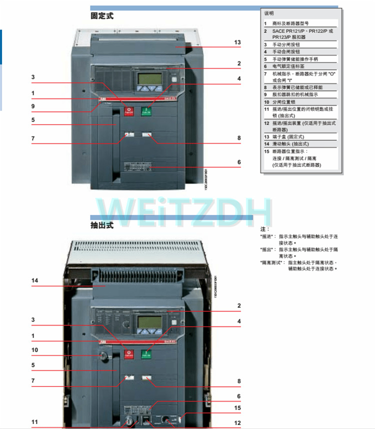 ABB电子式欠压延时脱扣器 SACE YU DELAY配E1-E6开关1SDA038320R1-阿里巴巴