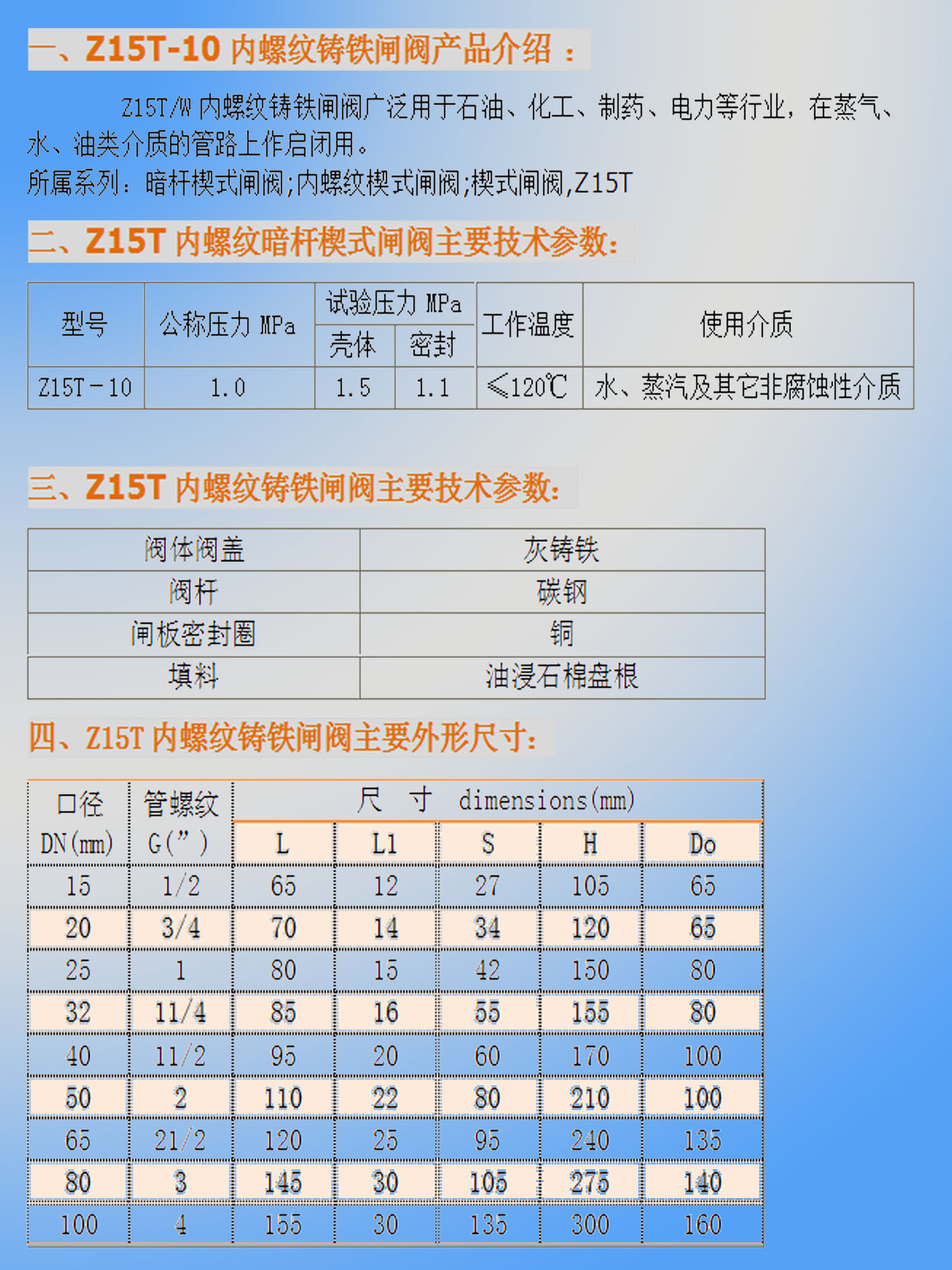 Z15T-10内螺纹铸铁闸阀 铸铁闸板阀内螺纹阀门 丝扣闸阀-阿里巴巴