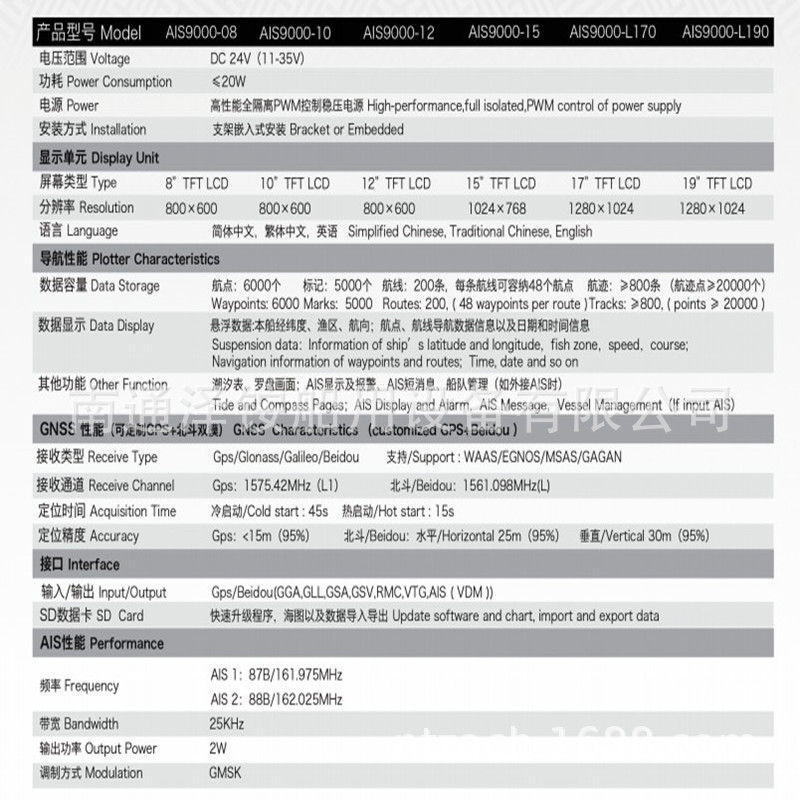 AIS9000-15 船用自动识别系统 AIS系统 15寸船用仪器仪表江苏否03-阿里巴巴