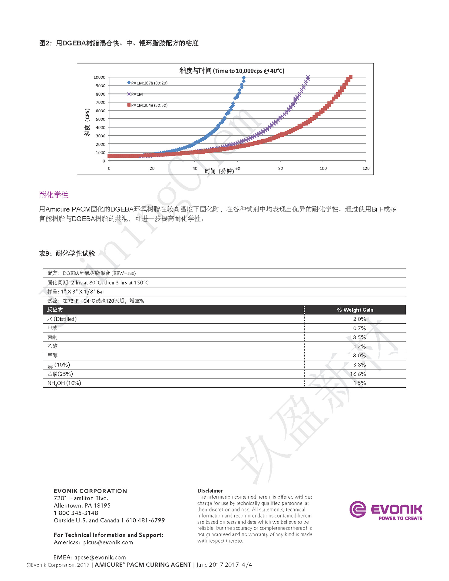 【德国赢创】环氧固化剂Amicure PACM 用于复合材料和胶黏剂-阿里巴巴