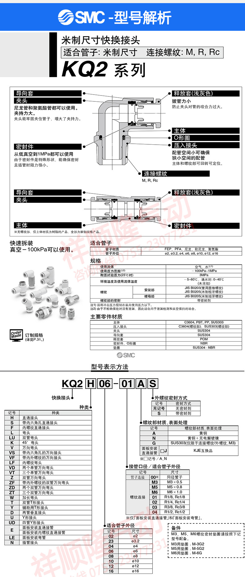 SMC原装 快速接头KQ2H08-01S/KQ2H08-02S/KQ2H08-03S/KQ2H08-04S-阿里巴巴