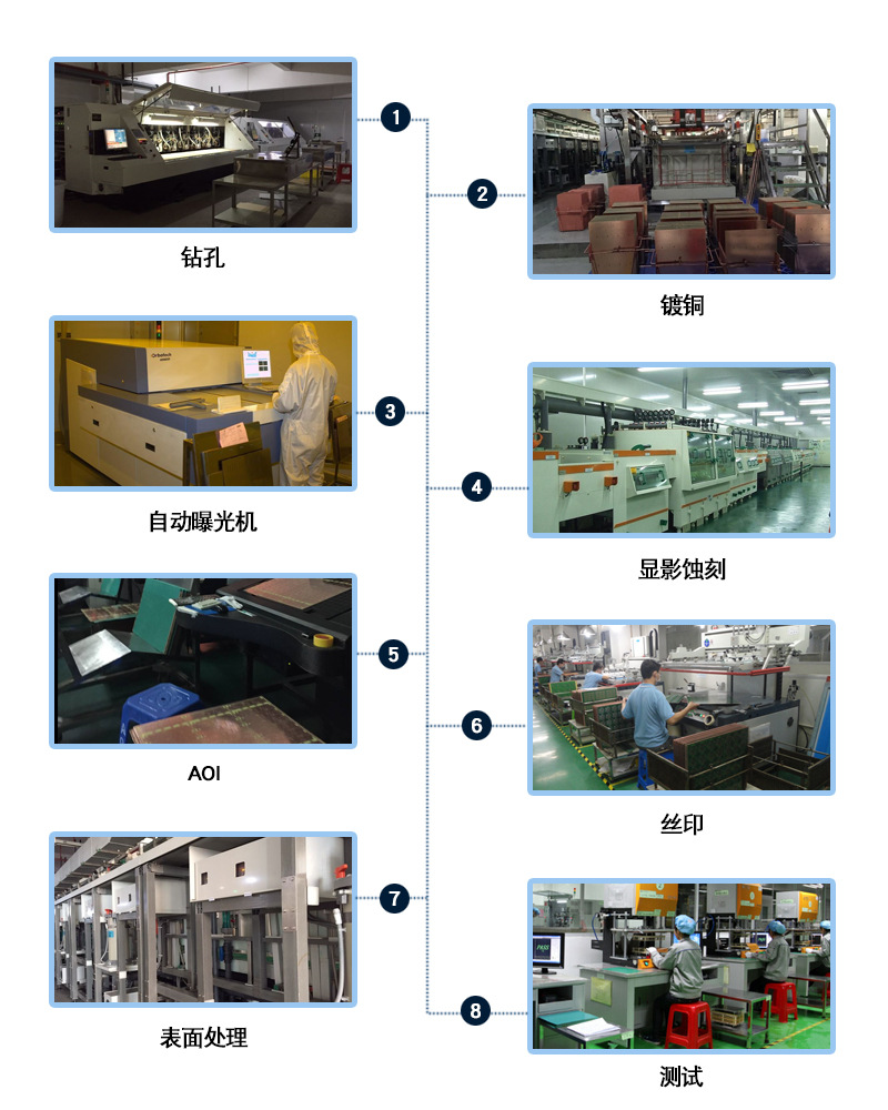 厂家直销pcb定制pcb透明线路板超薄0.2mm采用FR4材料透明pcb硬板-阿里巴巴