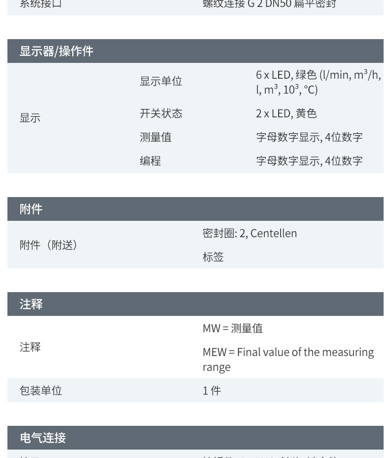 ifm易福门 电磁流量计 SM9000-阿里巴巴