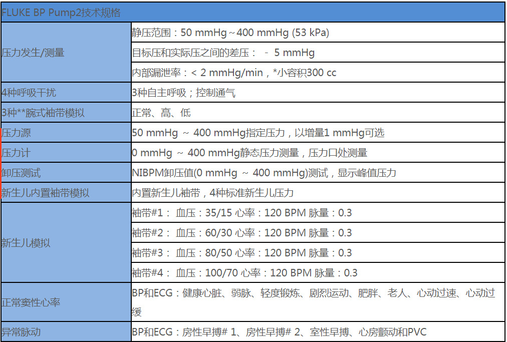 福禄克BP Pump2无创血压模拟仪-阿里巴巴