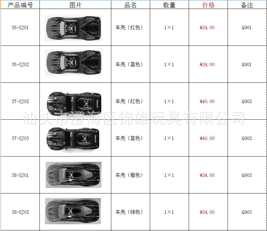 欣乐鸿Q901配件欣乐鸿Q902欣乐鸿Q903四驱无刷遥控车配件-阿里巴巴